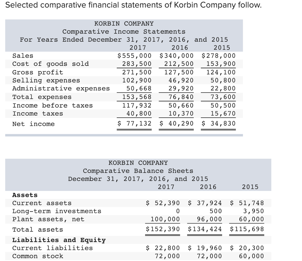 Comparative Financial Statements | atelier-yuwa.ciao.jp