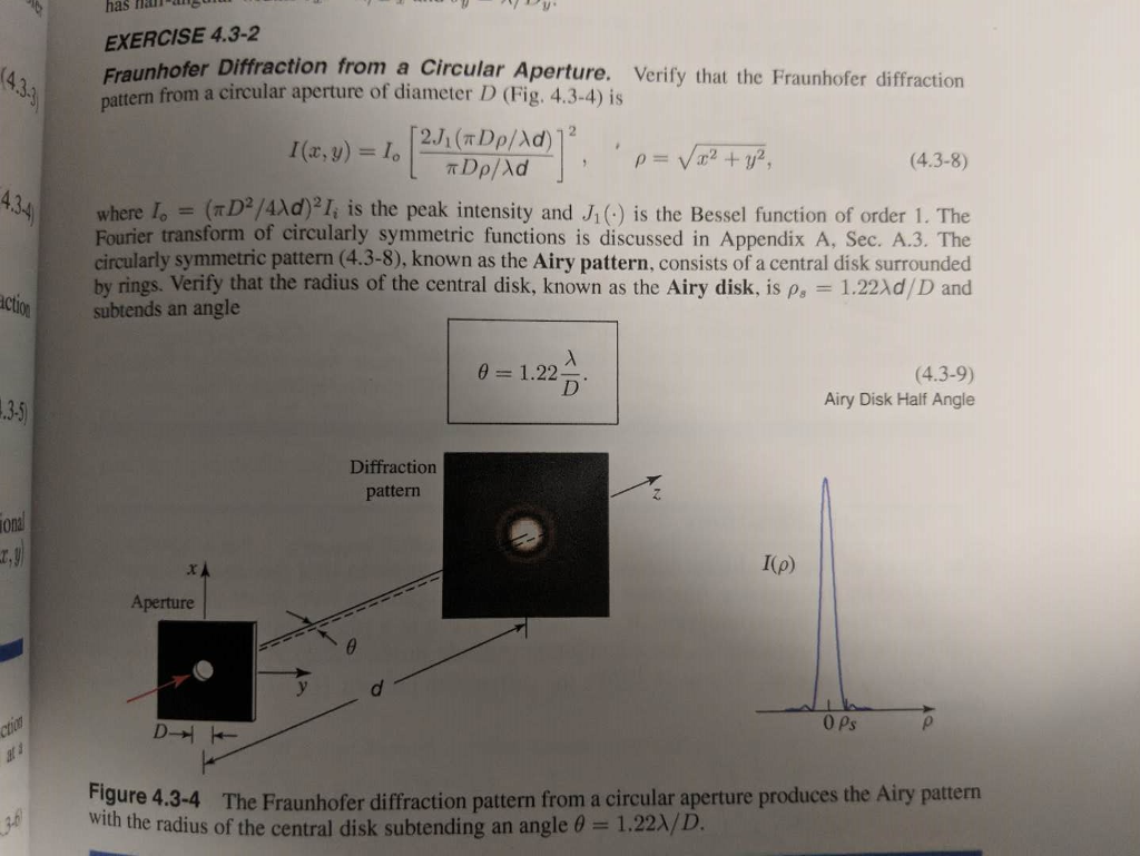Diffraction Pattern Circular Aperture